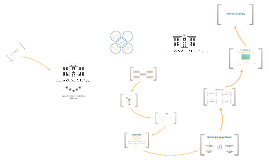 Safeguarding Vulnerable Groups Act 2006 by Olly Brown on Prezi
