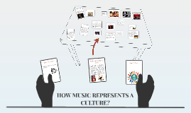 HOW MUSIC REPRESENTS A CULTURE? by Diana Correa R. on Prezi