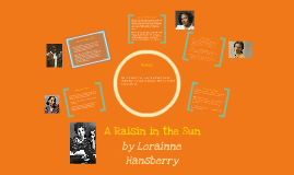 A Raisin in the Sun: Character Dreams by Jennifer Norman on Prezi