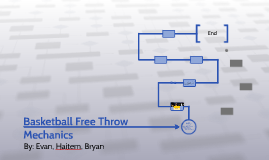 Basketball Free Throw Mechanics by Evan Keyes on Prezi