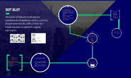 DOT BLOT by Beatriz Martínez on Prezi