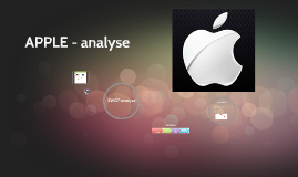 Analyse af trykt reklame by Maria Laursen on Prezi