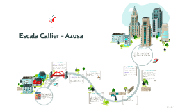 ESCALA CALLIER – AZUSA ESCALA PARA LA EVALUACIÓNDE APTITUDE by Gabriela ...