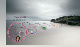 KAWA MODEL by georga watkins on Prezi