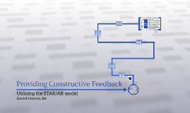 Providing Feedback (STAR/AR Model) by Daniel Herrero on Prezi