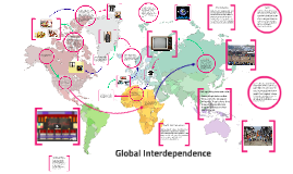 Global Interdependence by Andrew Fisher on Prezi