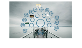 Themes of Into the Wild by Theme Into the wild on Prezi