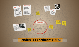 Bandura's Experiment (1965) by courtney stevenson on Prezi