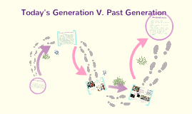 What is the difference between today's generation to the past ...