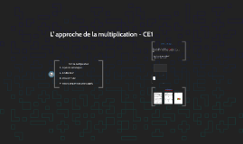 L' approche de la multiplication - CE1 by Fanny JOURDAN on Prezi