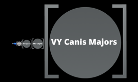 Planet and Star Size comparison 1B by Michael Farthing on Prezi