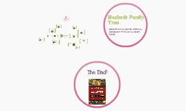 Macbeth Family Tree by Aanshi Gandh on Prezi