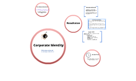 Quinn Managementrollen by Jorinde Kipp on Prezi