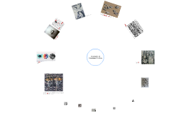 Principles of 3D Design by 3D Design on Prezi