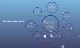 Timeline of prosthetic limb by Leah Tietjens on Prezi