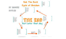 Bob the Obsidian Rock Cycle by Brooks Butler on Prezi