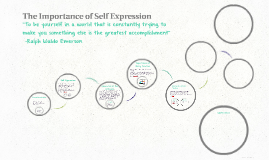 The Importance of Self Expression by Sarah Varela on Prezi