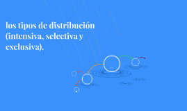 los tipos de distribución (intensiva, selectiva y exclusiva) by Daniela ...