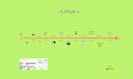 Linea del tiempo Unix by Fernanda Salazar on Prezi
