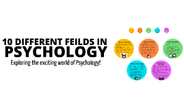 10 Different Fields in Psychology by Megan Dow on Prezi