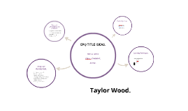 EPQ TITLE IDEAS. by Taylor Wood on Prezi
