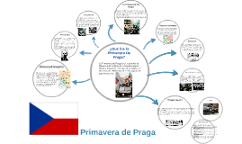 Ideologias de la Revolucion Rusa by Paula Mora on Prezi