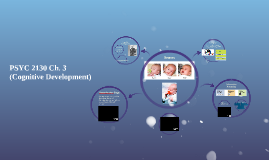 The Indivisible Self Model of Wellness (IS-WEL) by Whitney Jarnagin on ...