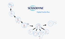 mass general hospital case study by sherif hassan on Prezi