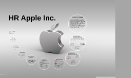 HR POLICIES OF APPLE INC by Kawal Kohli on Prezi