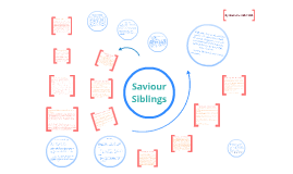 Saviour Siblings by Danielle Kidd on Prezi