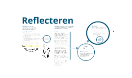 Reflectieverslag a.d.h.v. Korthagen by Pepijn van Hove on Prezi
