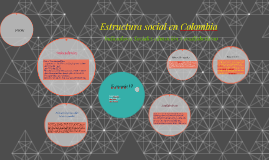 Estructura social en Colombia by Jose Florez on Prezi