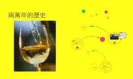 兩萬年的歷史 by Ally Lu on Prezi