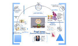 Fred Jones Classroom Management by Lizzy DeRushe on Prezi