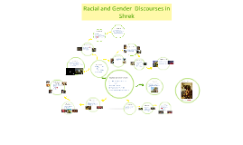 Racial and Gender Discourses in Shrek by Brian Ndirangu on Prezi