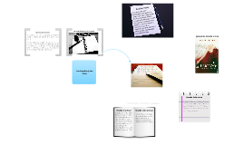 Las Reseñas y sus tipos by Kevin Olvera on Prezi