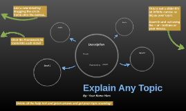 Occupational Performance History Interview (OPHI-II) by Lorenzo ...