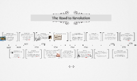 The Road to Revolution Timeline Project by Kari Kraus on Prezi