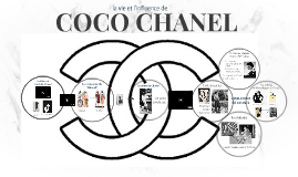 La vie et l'influence de Coco Chanel by Malini Valliath on Prezi