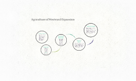 Agriculture of Westward Expansion by Steph Rivera on Prezi