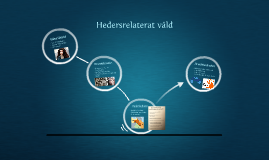 Anonymiteten på Internet är ett samhällsproblem! by Melisa Skoko on Prezi