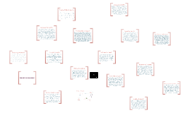 The Giver Utopian Community by Kylea Eversole on Prezi