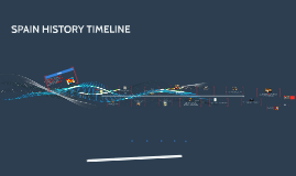 SPAIN HISTORY TIMELINE by julueth caceres on Prezi