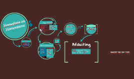 Homofone en Homonieme by Keagan Roos on Prezi