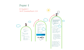 IB English B - Paper 1 by Helena Frisk on Prezi