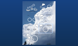 Rain, Rain Go Away by Isaac Asimov by Dustin Thiele on Prezi