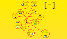 Human Body Amusement Park by Awesome Face on Prezi