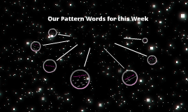 er, eer, ear spelling pattern by Harry Stirk on Prezi