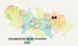 Prelinguistic milieu teaching by Laura Brown on Prezi