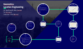 Maycomb Alabama In The 1930's by basil ibrahim on Prezi